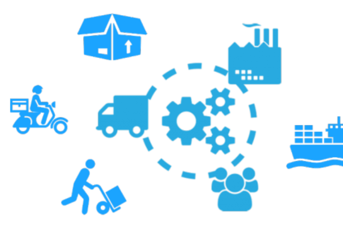 Ventajas de un Buen Supply Chain Management o gestión de Cadena de ...