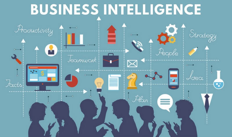 Beneficios del Business Intelligence en los Negocios. - Business ...